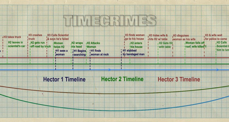 Time-Crimes-Infographic - Taylor Holmes inc.