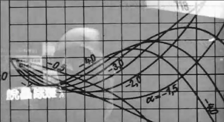 A Few Theories to Explain the Movie PI