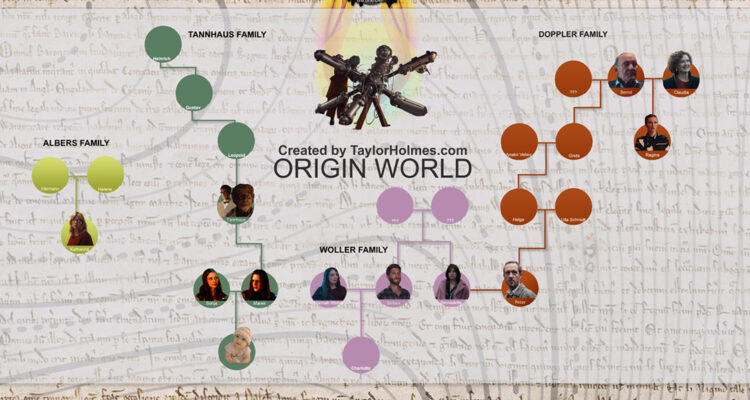 Netflix-Dark-Family-Tree-Origin-World-small - Taylor Holmes inc.